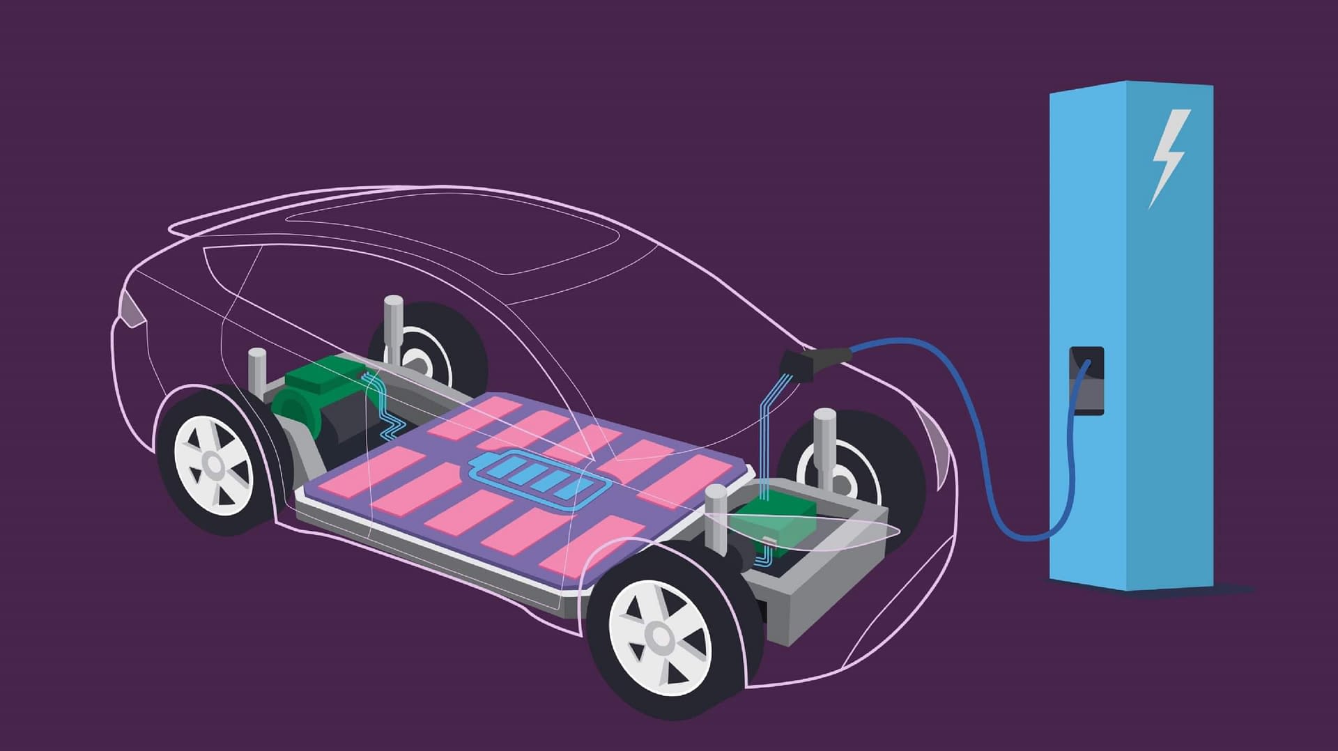 How Future Battery Tech Will Define the Future of Mobility - Evalueserve