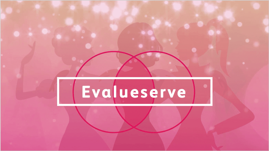 Careers at Evalueserve