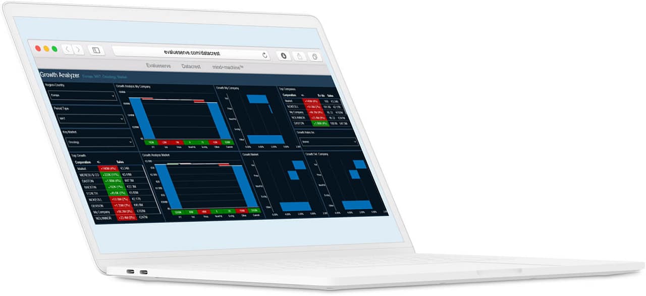 Datacrest - Analytics To Create Long-Term Strategy | Evalueserve