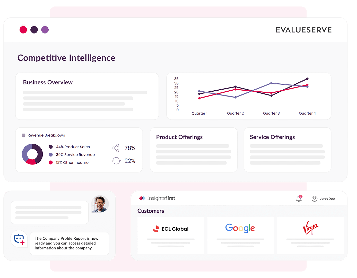 Agentic AI - Evalueserve