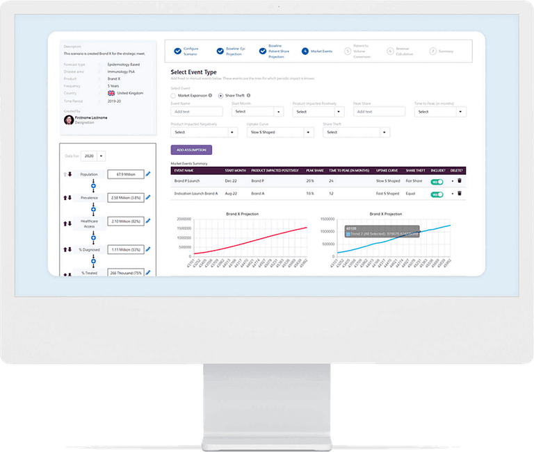 Product login - Evalueserve