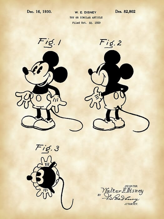 IP Strategy development: Mickey Mouse's entered Public Domain