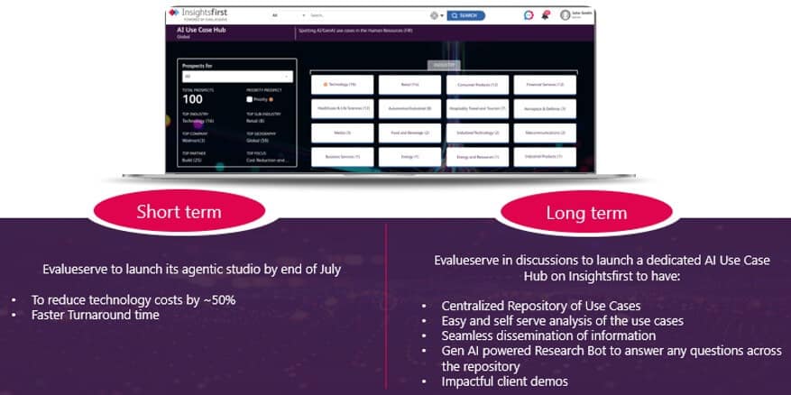 Establishing AI Use Case Repository for a Global Consulting Client ...